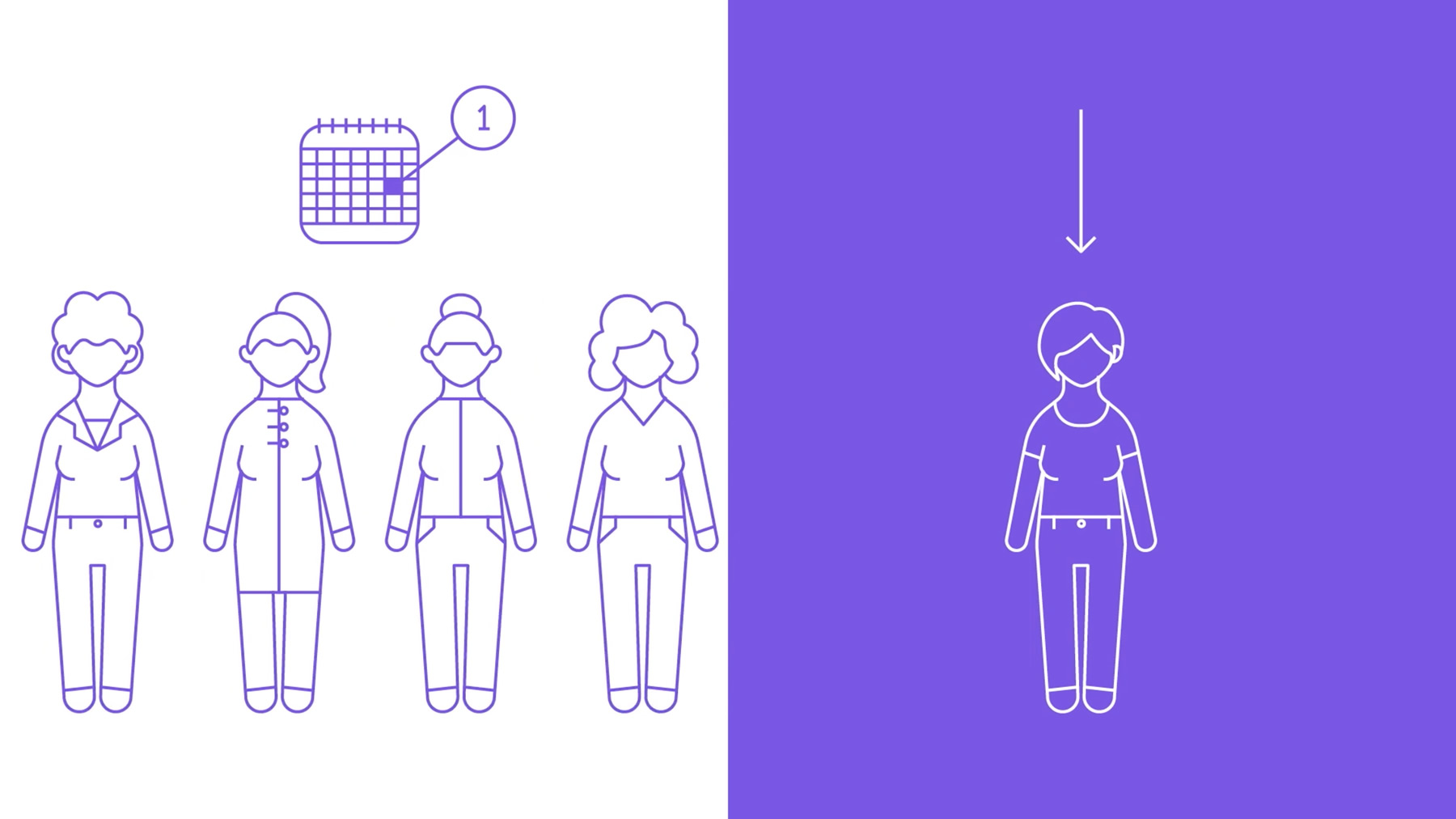 What is the Wisdom Study? | Near Future